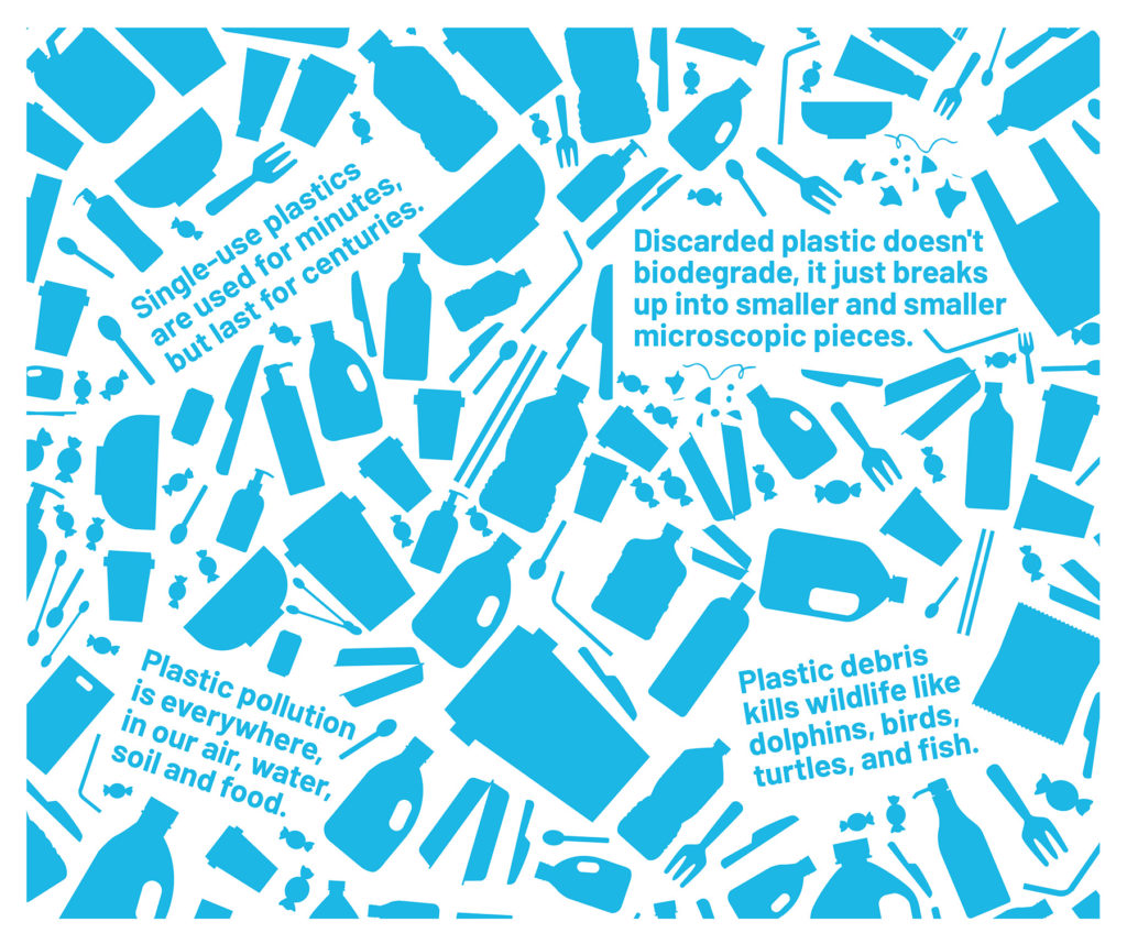 Reduce Single-Use Plastics - Green Living Toolkit